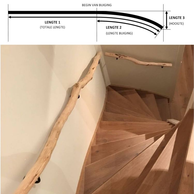 Trapleuning beugel – Bevestigingsschroef - RVS - Decoratietakken